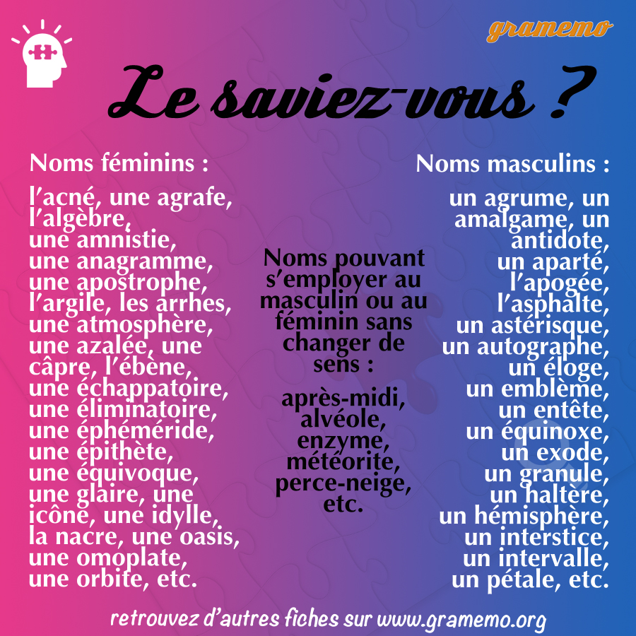 GramemoMasculin Ou F minin Le Genre Des Noms Gramemo GramemoMasculin Ou F minin Le Genre Des Noms Gramemo